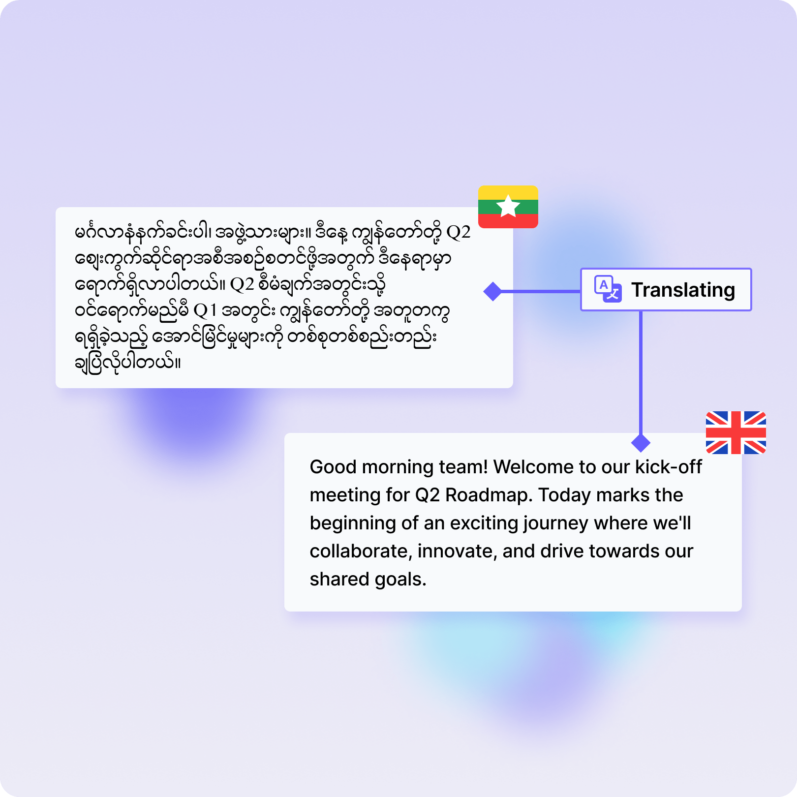 Translate Burmese Meetings Instantly with Tactiq AI